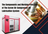 The Components and Working Principle of The Screw Air Compressor Oil ...
