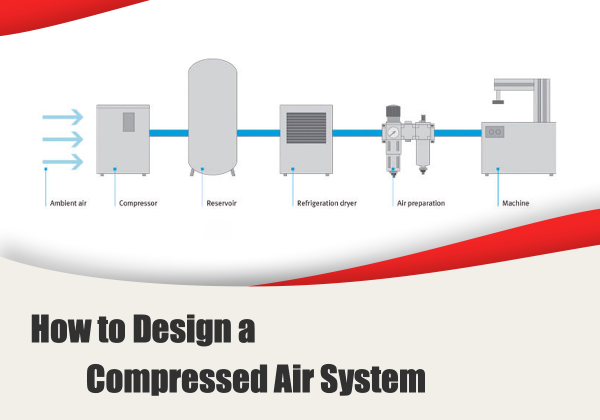 How to Design a Compressed Air System?- Elang